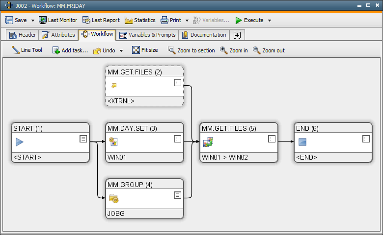 External Workflow Dependencies